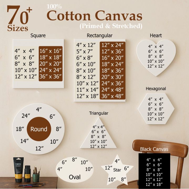 Canvas Board Cotton Primed Painting Canvas Multiple Sizes | Daraz.pk