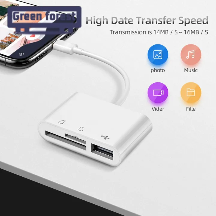 Green forest USB Card Reader Compact Size Phone Memory Expansion TF ...