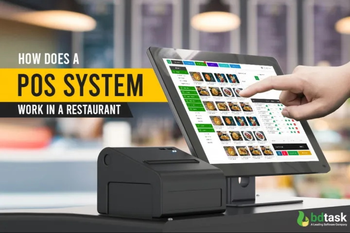 Point of Sale POS inventory Management System for Restaurant/Accounting ...