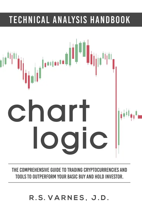 Chart Logic Technical Analysis Handbook (URDUBAZAR KARACHI) | Daraz.pk