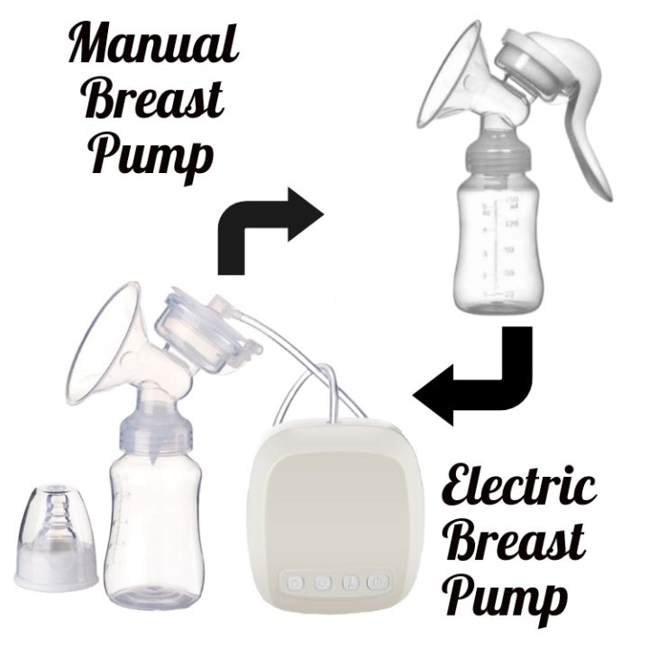 Electric Breast Pump 150ml Portable Automatic Milker Breast Pump ...