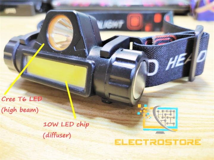Single Strap Rechargeable LED Headlamp flashlight - 1 watt Mini ...