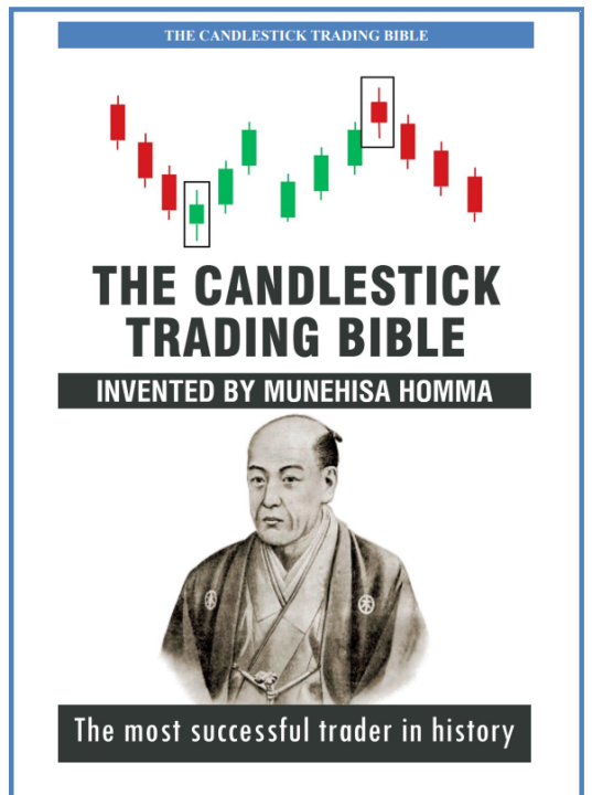 The Candlestick Trading Book in English The Most Successful Trader in ...