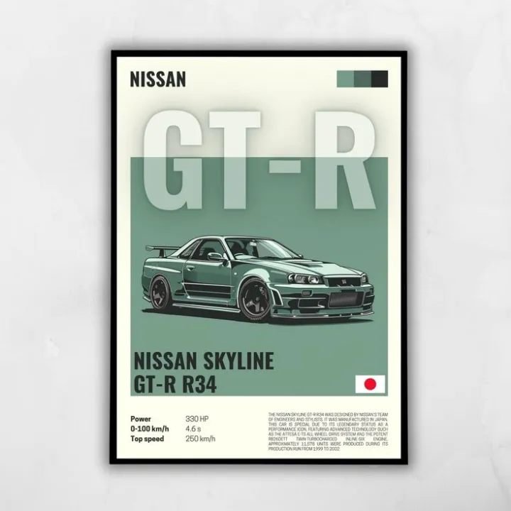 Premium Nissan Skyline GT-R R34 Wall Art Frame – High-Quality Sports ...