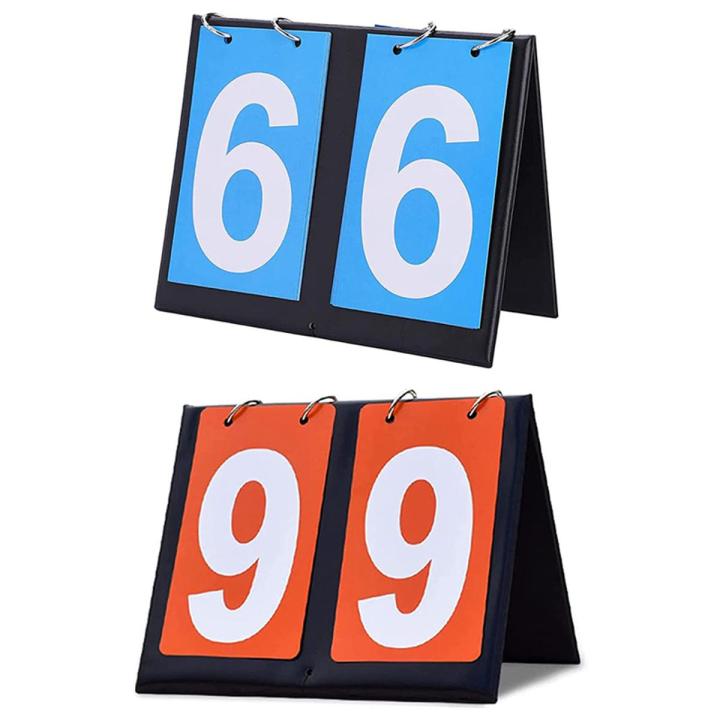Portable Flip Scoreboard-Score Board for Baseball Soccer Ping Pong ...