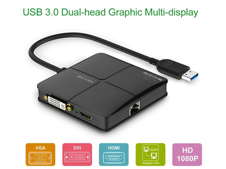 USB 3.0 Multi-Display with Gigabit Ethernet Adapter Resolution Single ...