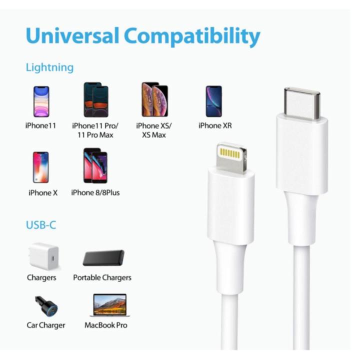 USB-C to Lightning Cable / Type C to Lightning Cable - Type c to ...