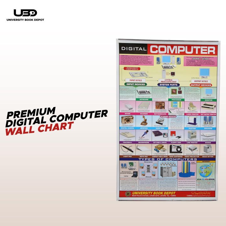 "Digital Computer" wall chart | HD Pictures Presentation on 200 grams ...