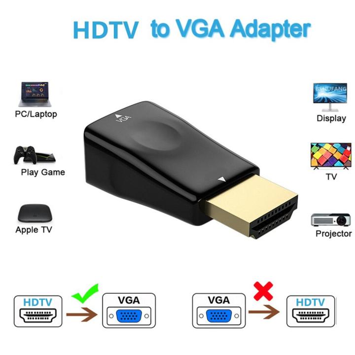 Metal Body Micro Hdmi To VGA Adapter | Mini Convertor With 100% Working ...