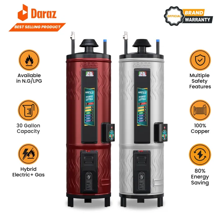 HANCO 30-Gallons Hybrid Electric + Gas Storage Geyser - Auto Ignition ...