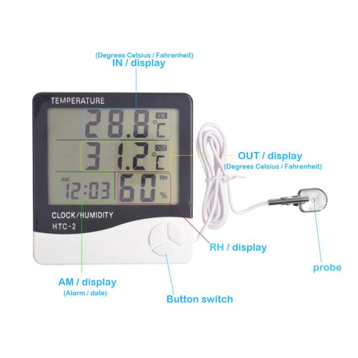 HTC-2 Digital LCD Temperature Humidity Meter Indoor / Outdoor Room ...