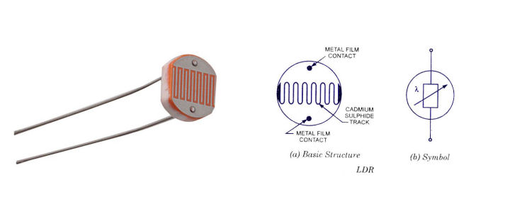 Pack of 50 LDR SENSOR GENUINE LIGHT DEPENDENT RESISTOR PHOTORESISTOR ...