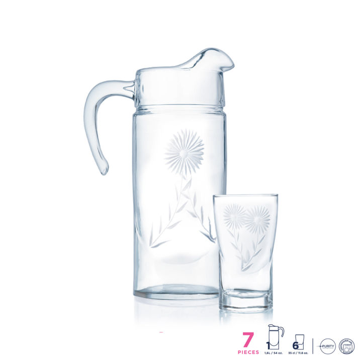 Luminarc 7pcs Structure Feliz Water Set | Daraz.pk