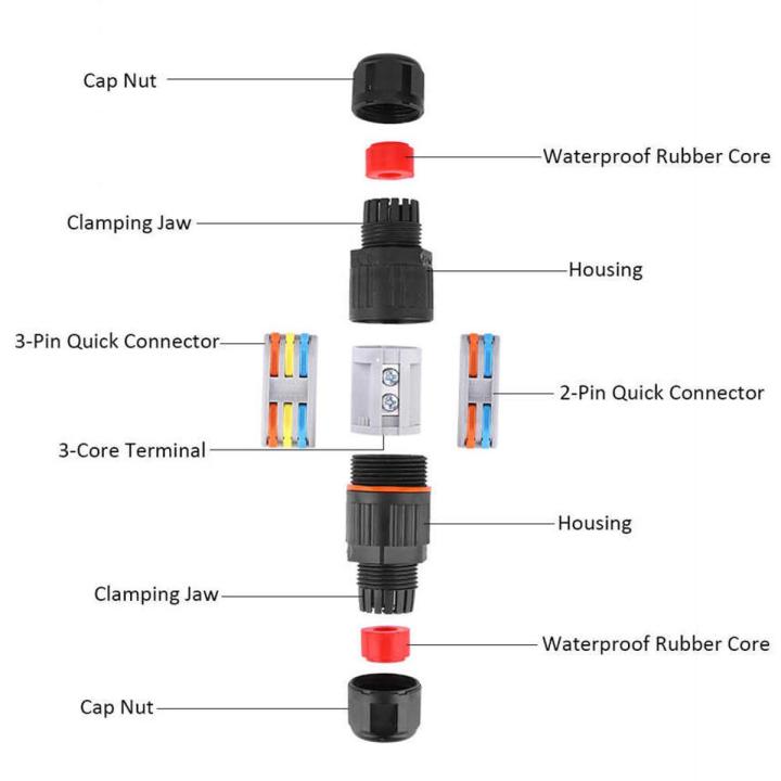 2 Pin Junction Box IP68 Waterproof Outdoor Lamp Electrical Cable ...