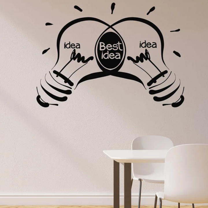 Innovative Style-Size : 2 X 1.5 Feet-Best idea bulb Motivational Quote ...