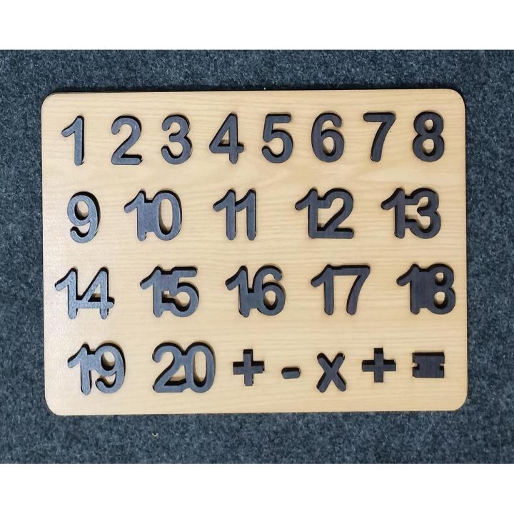 Urban Vendors Wooden Numbers Calculation Math with Numeric Signs Early ...