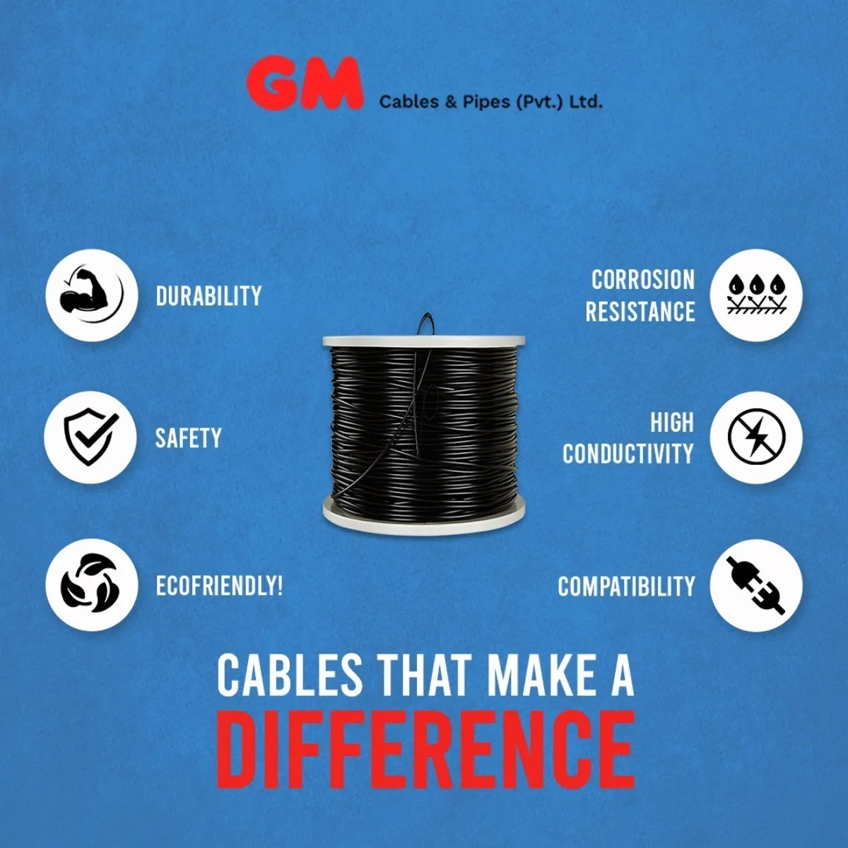 GM Cable 7/36 ( 4MM ) Pure Copper Electric Wire For House Wiring & Use ...