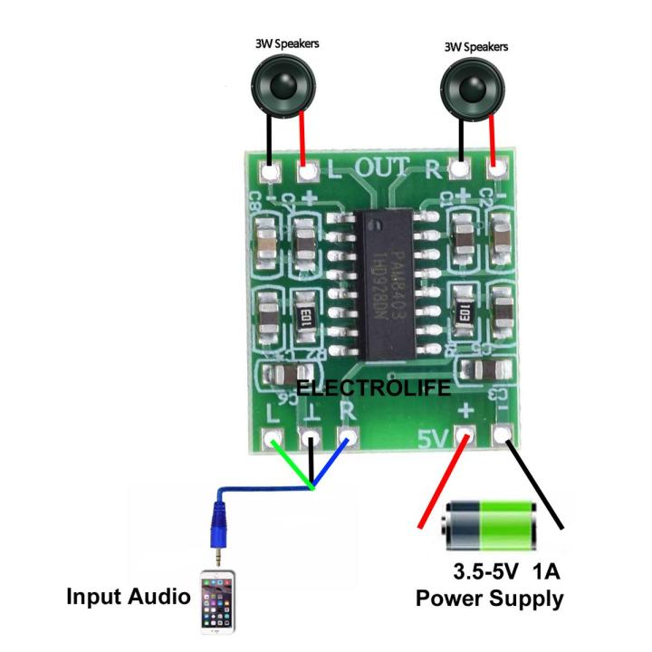 PAM8403 module Super mini digital amplifier board 2 *3W Class digital amplifier board efficient ...