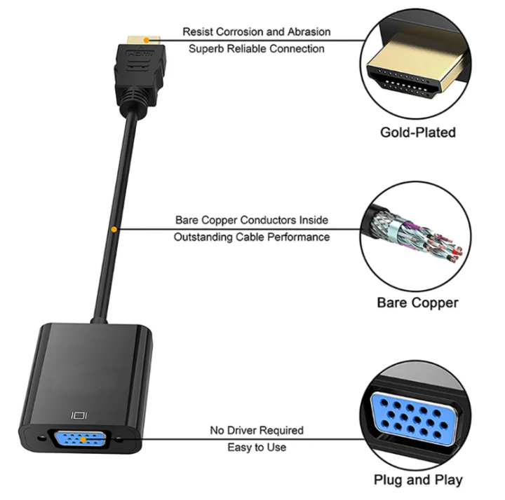 HDMI to VGA Converter Connector - VGA Female to HDMI Male Connector ...