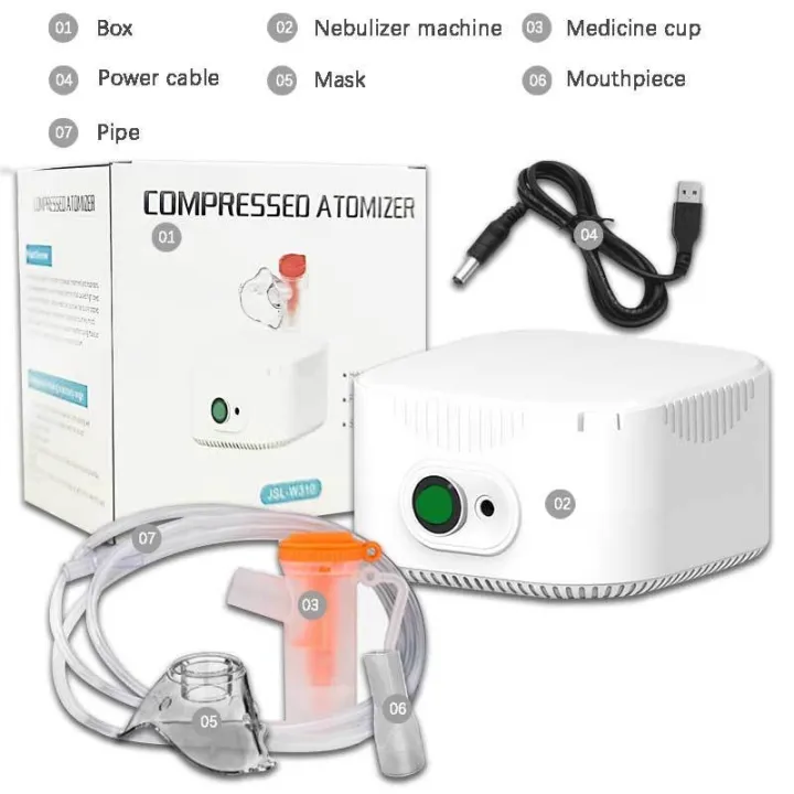 Portable Nebulizer Machine | Direct Interface Home Jet Nebulizer ...