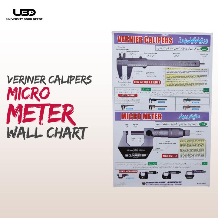 Vernier Caliper & Micrometer Wall Chart | HD Picture Presentation on ...