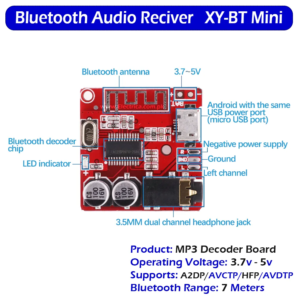 Bluetooth Audio Receiver Board Bluetooth 5.0 MP3 Lossless Decoder Board ...
