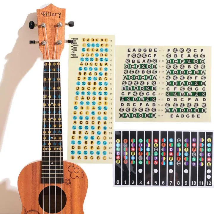 Musical Instrument Learning Fingerboard Stickers Electric Guitar Frets ...