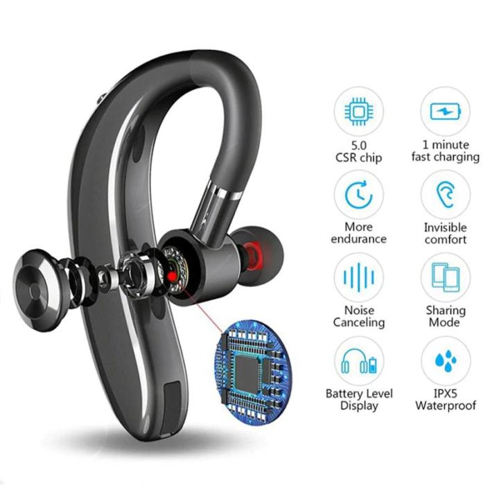 New S109 Wireless Earbuds Headset Hanging Ear Unisex Driving Can Answer The Phone Long Standby 1 ...