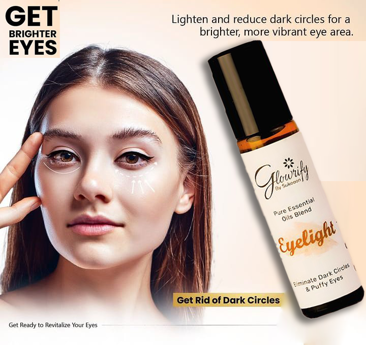 Brighten & Glorify Eye Serum - 10ml, Eliminates Dark Circles & Puffy ...