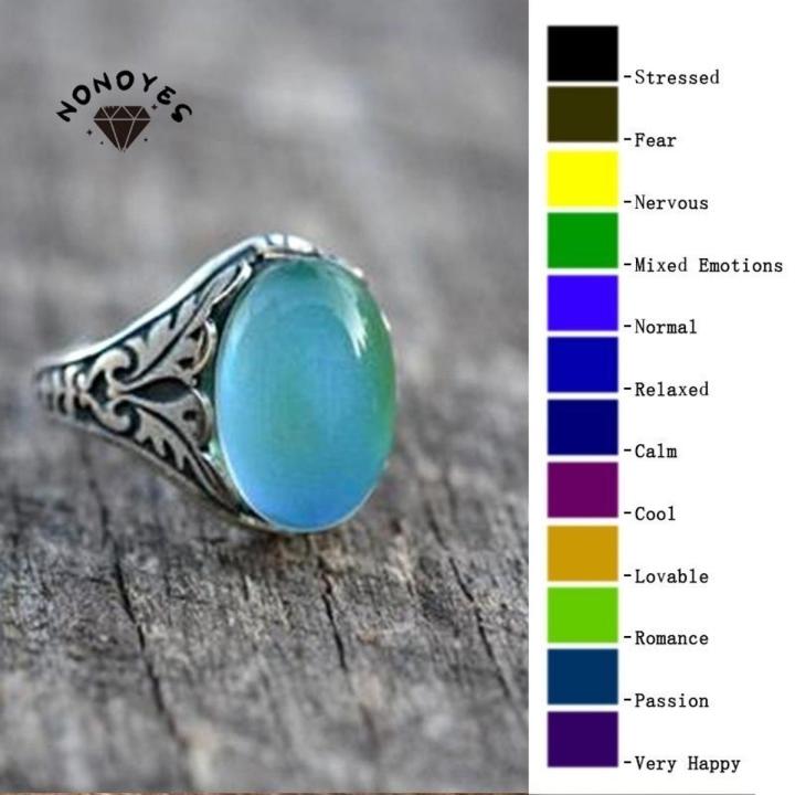 Vintage Retro Color Change Mood Ring Oval Emotion Feeling Changeable ...