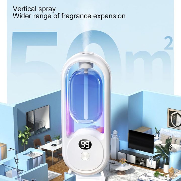 Dan Technology Premium Automatic Aromatherapy Diffuser – Intelligent ...