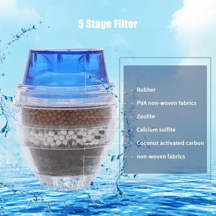 6 Layered Activated Carbon Hard Water Softener Water Faucet Tap Filter ... 6 Layered Activated Carbon Hard Water Softener Water Faucet Tap Filter ...