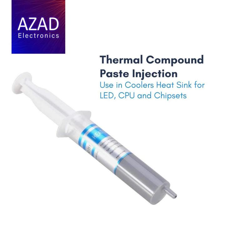 Thermal Paste Injection Use in Coolers Heat Sink for LED, CPU and ...