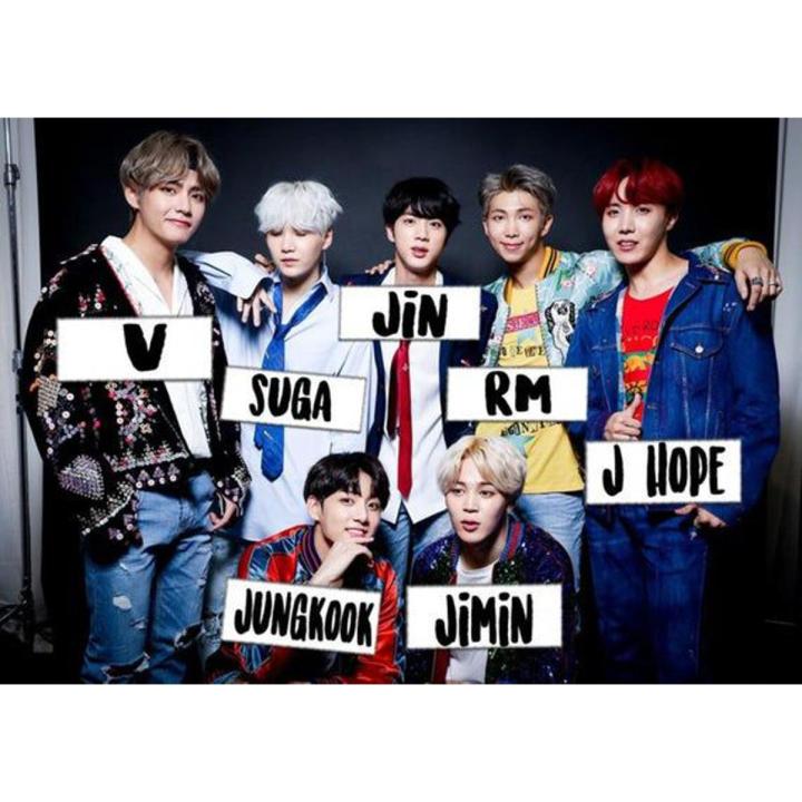 Your Design Customize A4 Size Poster BTS, Shinee, BlackPink Or Any ...