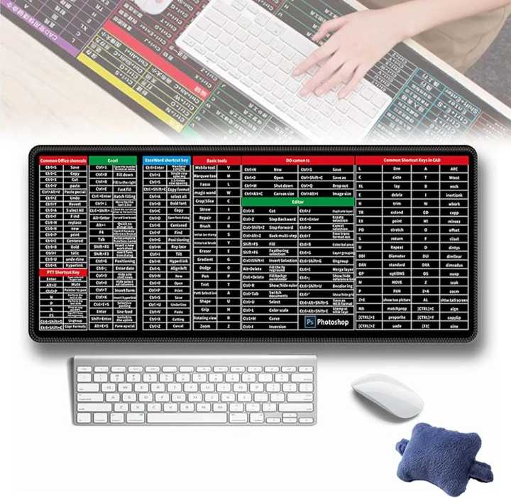 Windows & Office Keyboard Shortcuts Desk Mat Gaming Mouse Pad Non-Slip ...