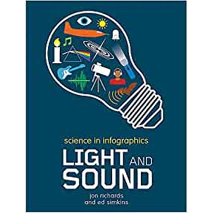 light and sound: science in infographics | Daraz.pk