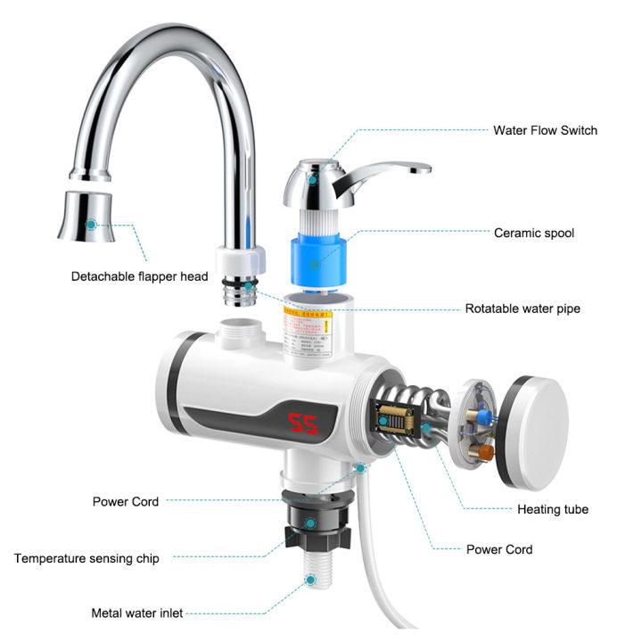 Instant Hot Water Tap Electric Geyser for Bathroom or Kitchen Basin ...