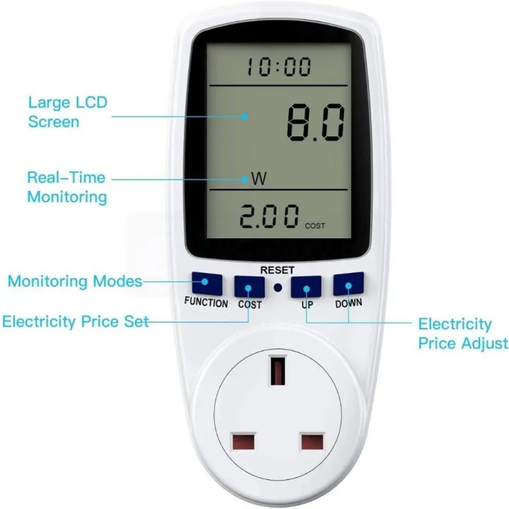 Watt Monitor Socket UK Plug | Digital Power Consumption Energy Meter | Electricity Usage Monitor ...