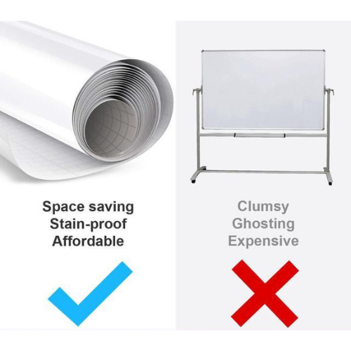 Whiteboard Sticker Sheet-kids learning activity-Erasable Whiteboard ...