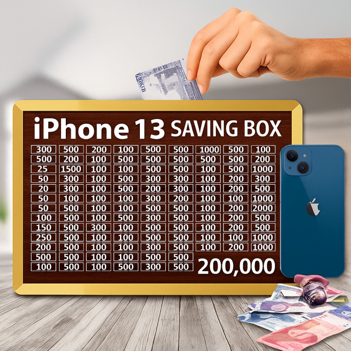 Elegant Wooden iPhone Saving Box Set for Models 12, 13, 14, 15 & 16 Pro ...