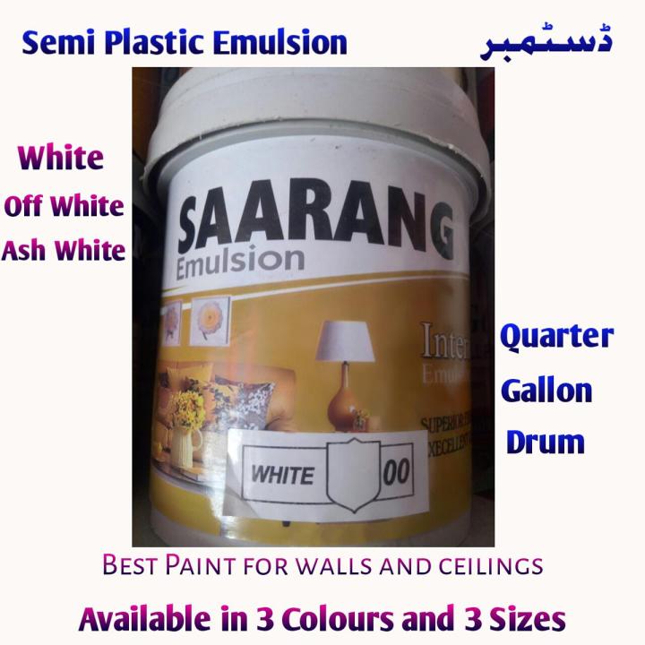 High Quality Wall Paint , Emulsion , Distemper For Walls and Ceilings ...