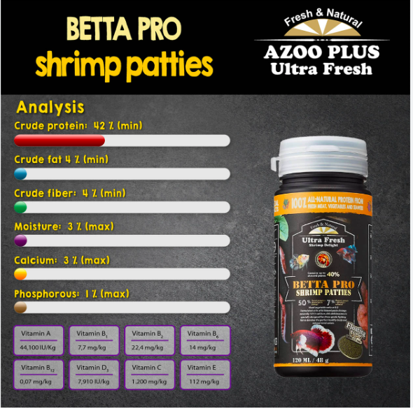 Ultra Fresh Betta Pro 48G | Daraz.pk