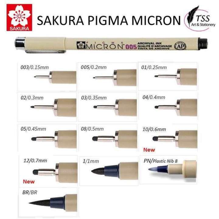 Sakura Pigma Micron Fineer Pen Black Per Pcs for manga comic technical ...