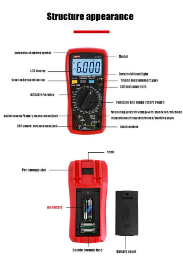 Digital Multimeter Automobile Multimeter High Precision True RMS ...