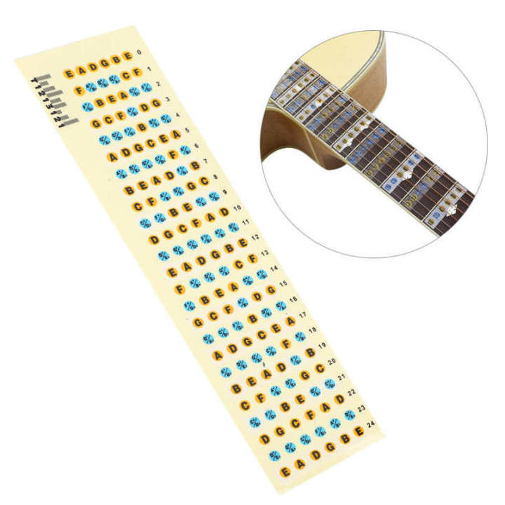 1x Guitar Fretboard Note Marker Inlay Sticker Label Decals Fingerboard ...