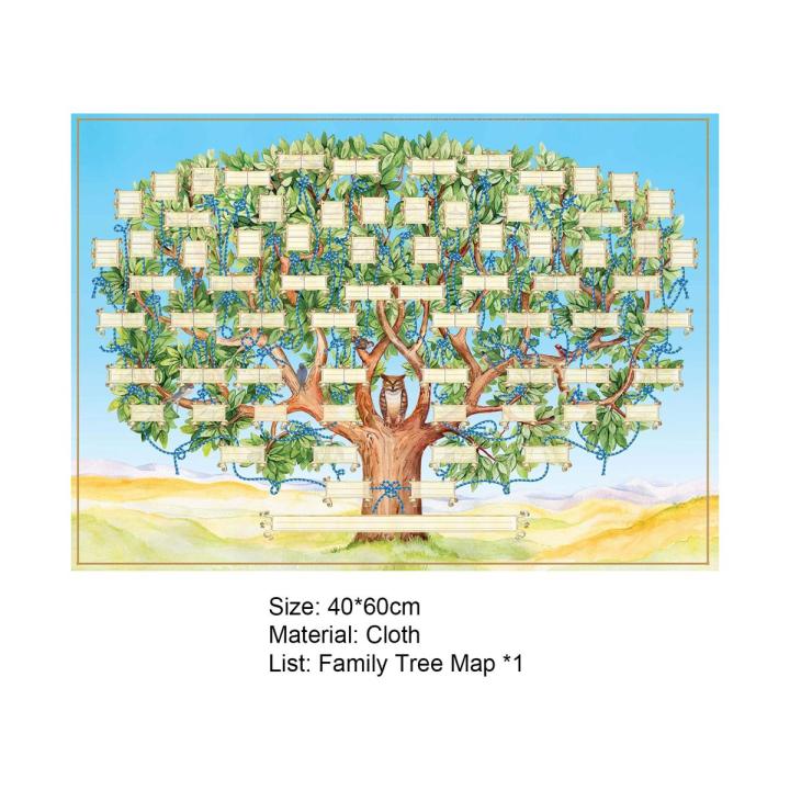 Family Tree Chart Ornamental Family Tree Geneology Chart Poster | Daraz.pk