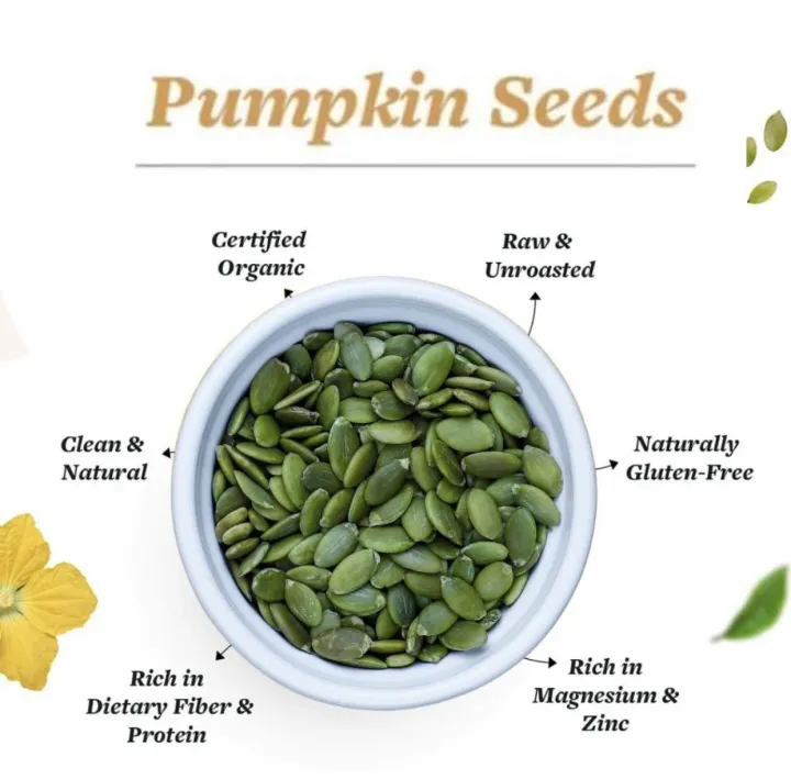 PCOS Seed Cycle kit for PCOS 100 grams each - Pumpkin | Sesame ...