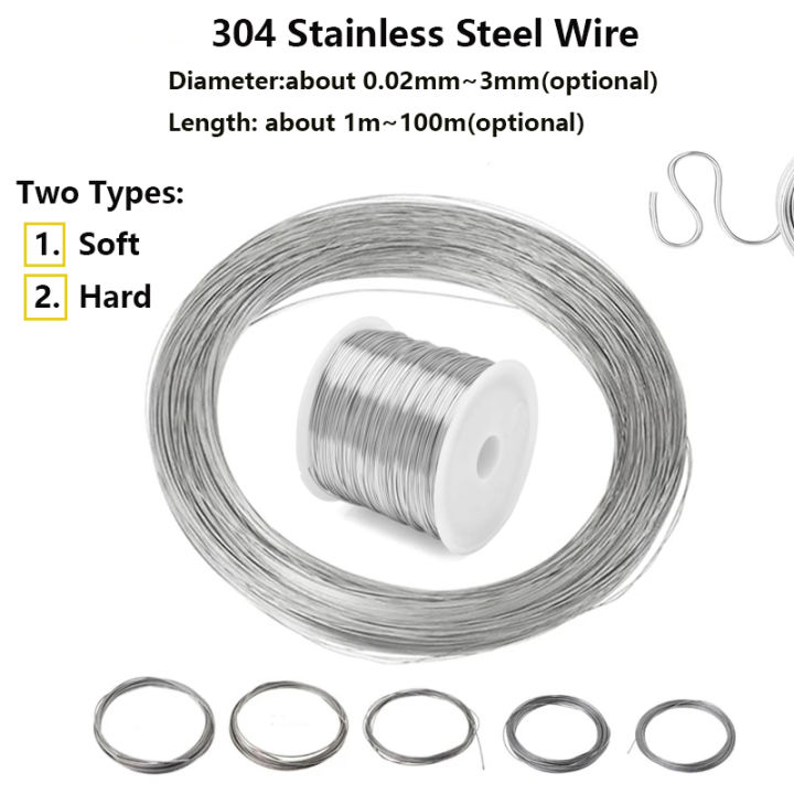 【BestGO】1pcs 1-100 meters 304 Stainless Steel Soft/hard Steel Wire ...