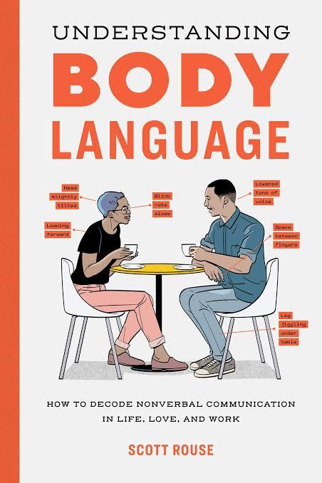 Understanding Body Language How to Decode Nonverbal Communication in ...