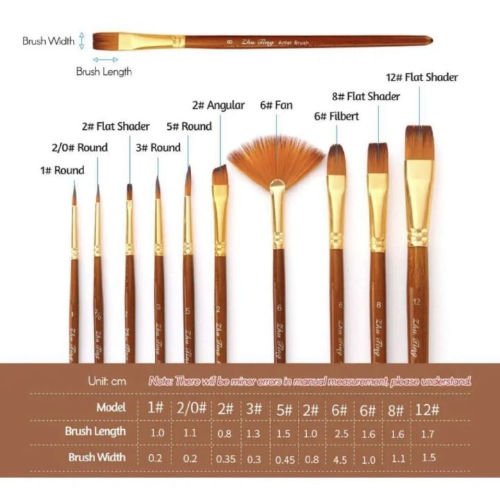 Artist brushes set pack of 10 Nylon profile Multi shapes high quality brushes set | Daraz.pk